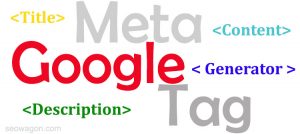 Importance of Using Google Meta tag generator - SEO WAGON Blog